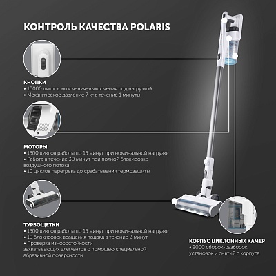 Беспроводной пылесос Polaris PVCS 0725 цвет Белый серый: характеристики ...